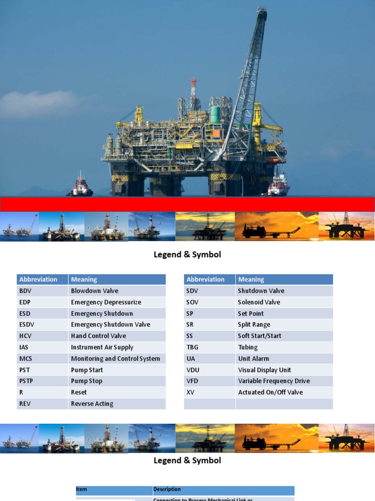 P&ID Legend Symbols | PDF | Propane | Valve