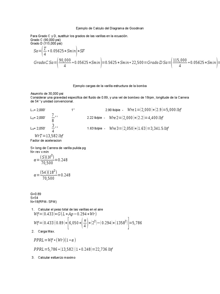 Ejemplo de Calculo Del Diagrama de Goodman | PDF