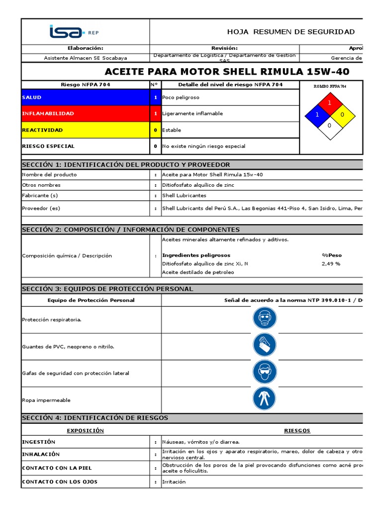 Ficha N° 59 - Aceite 15w-40.xlsx | Agua | Residuos