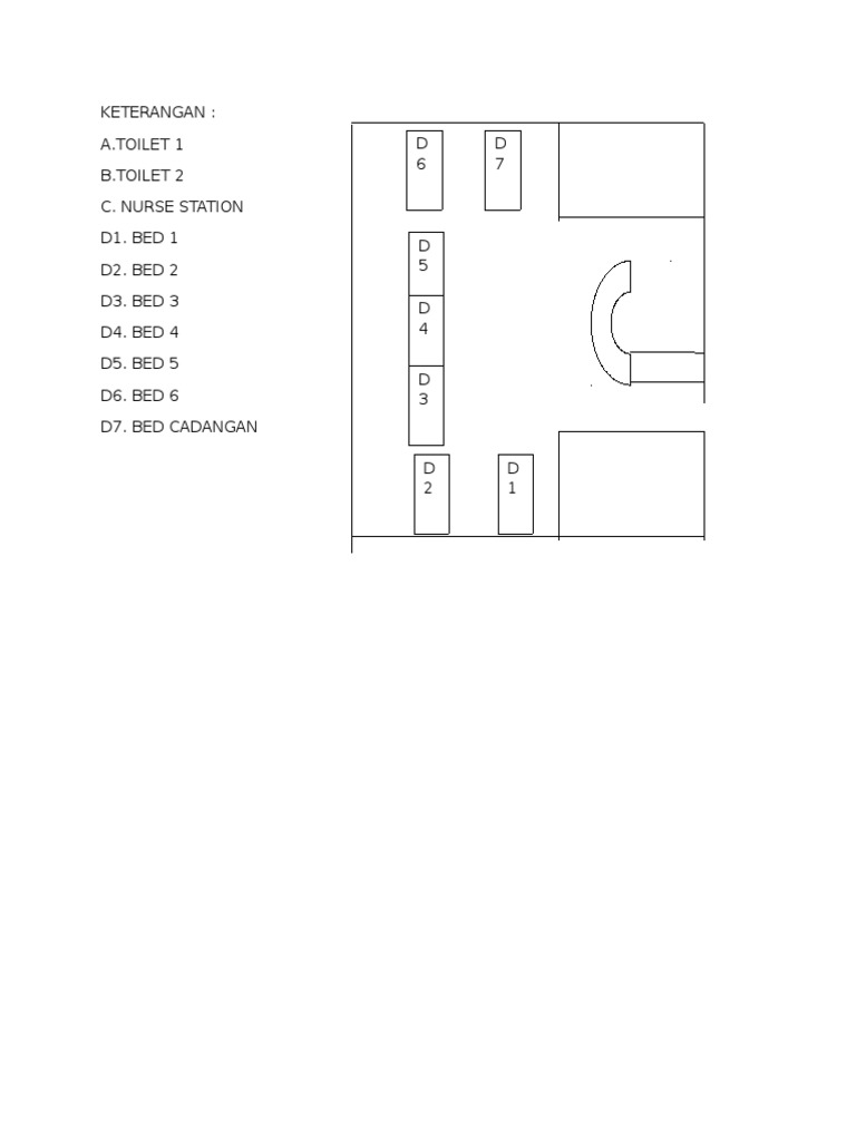 Denah Unit Stroke | PDF