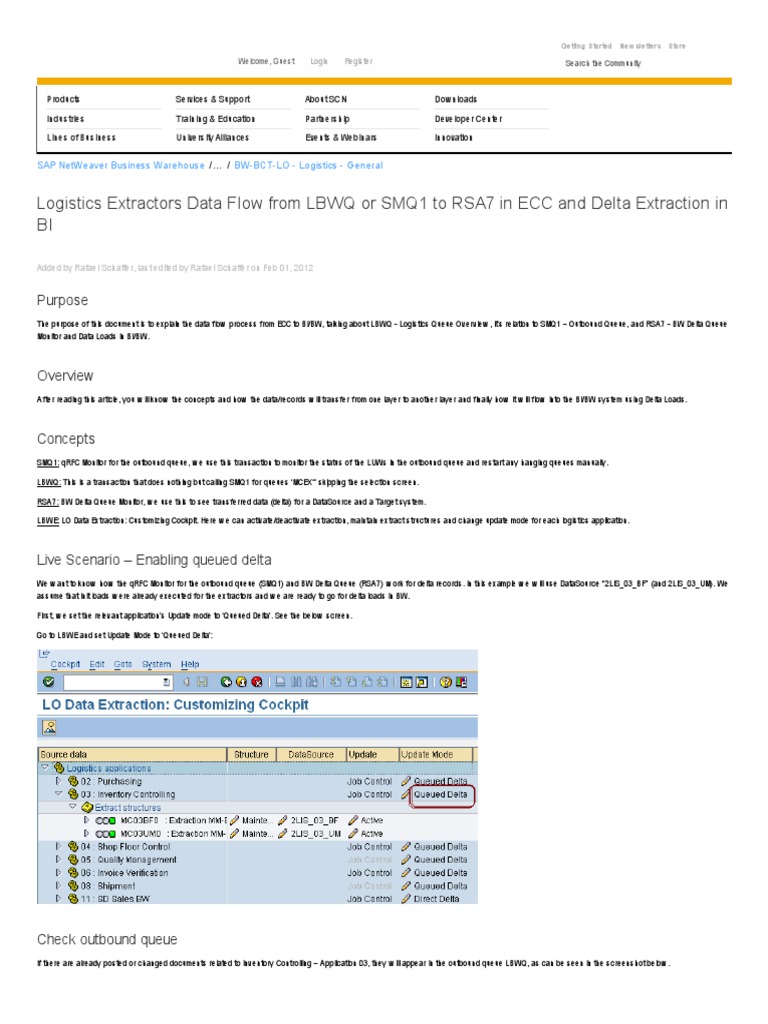Logistics Extractors Data Flow From LBWQ or smq1 To Rsa7 in Ecc and Delta Extraction in Bi PDF ...