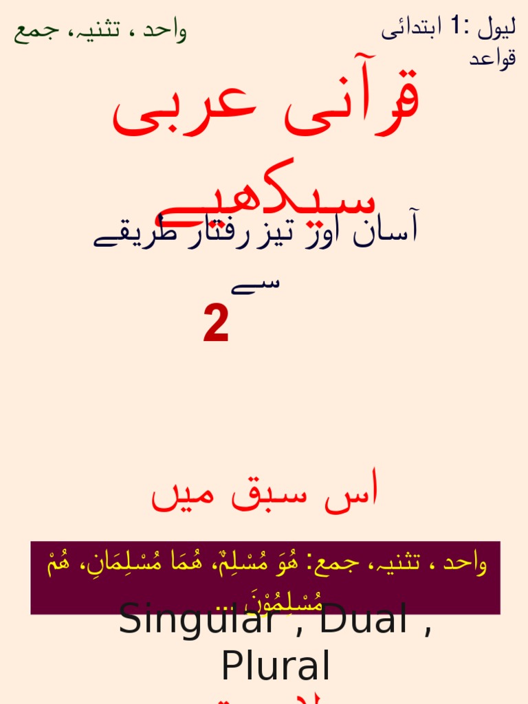 Sabaq No | PDF