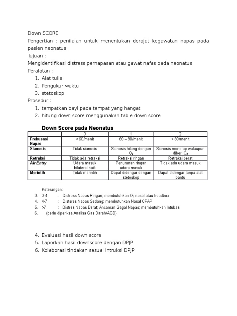 Down SCORE | PDF