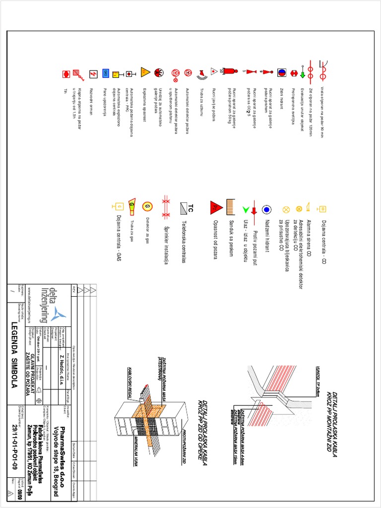 09 LEGENDA Simbola Model | PDF