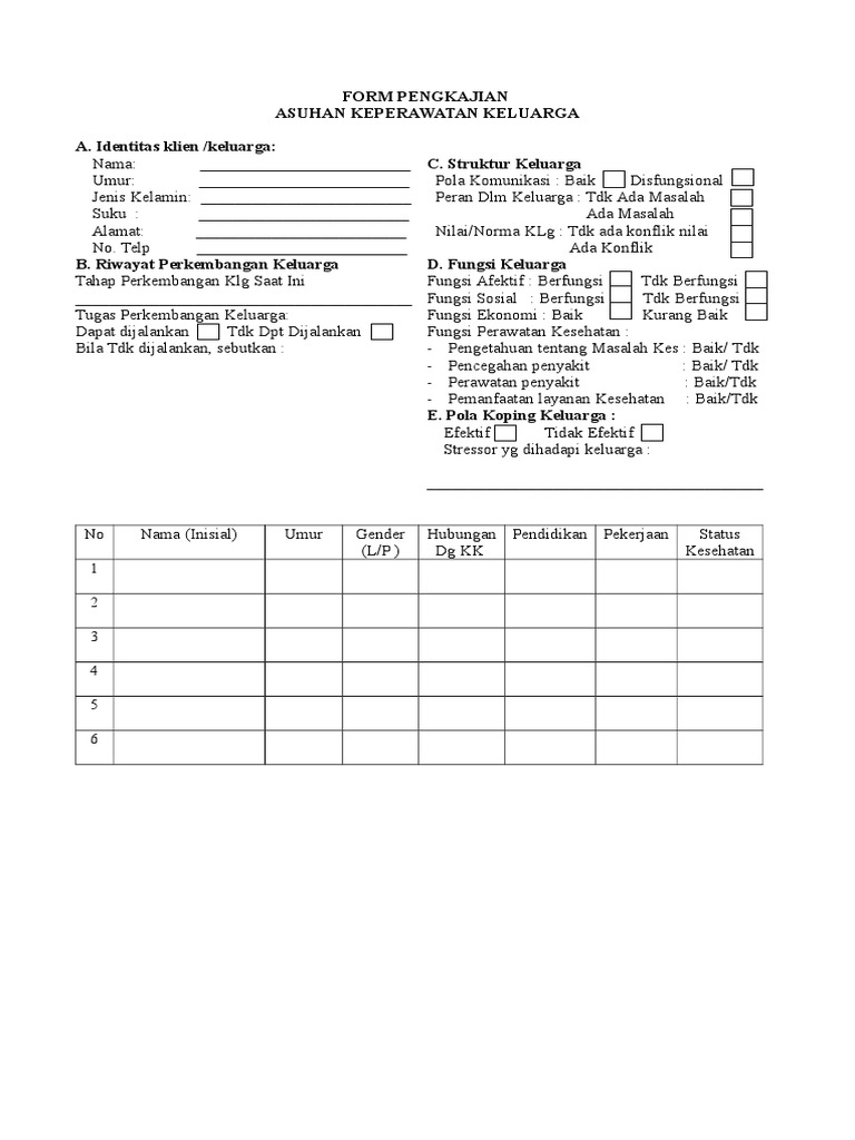 Format Pengkajian Asuhan Keluarga Perkesmas