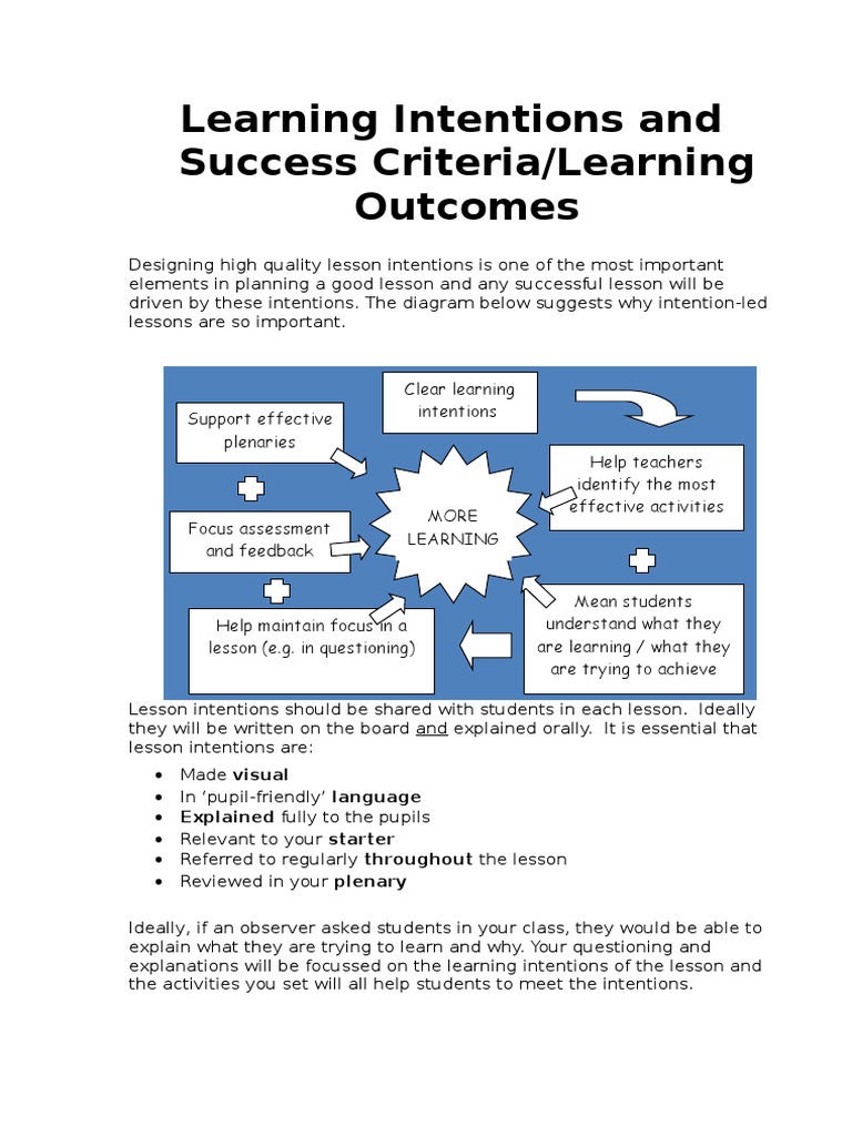 Learning Intentions and Success Criteria | PDF | Intention ...