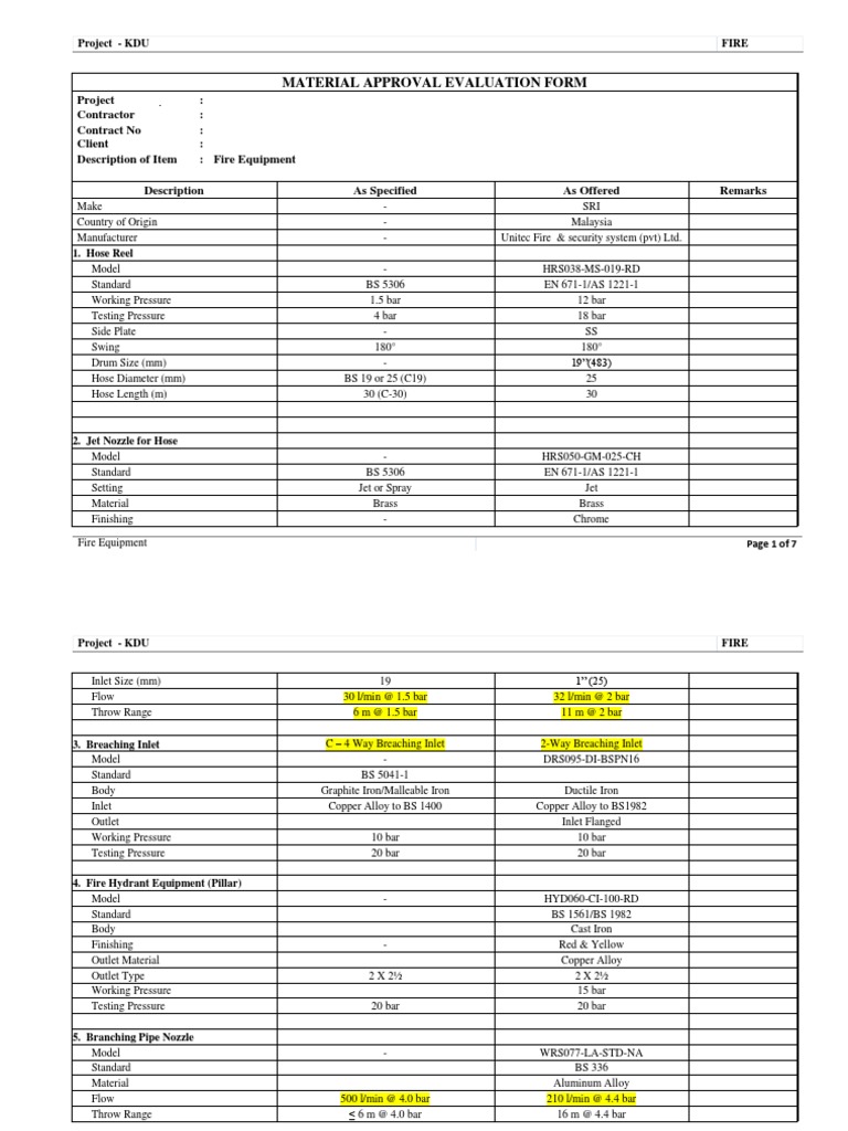 Fire Equipment | PDF | Fire Sprinkler System | Pipe (Fluid Conveyance)