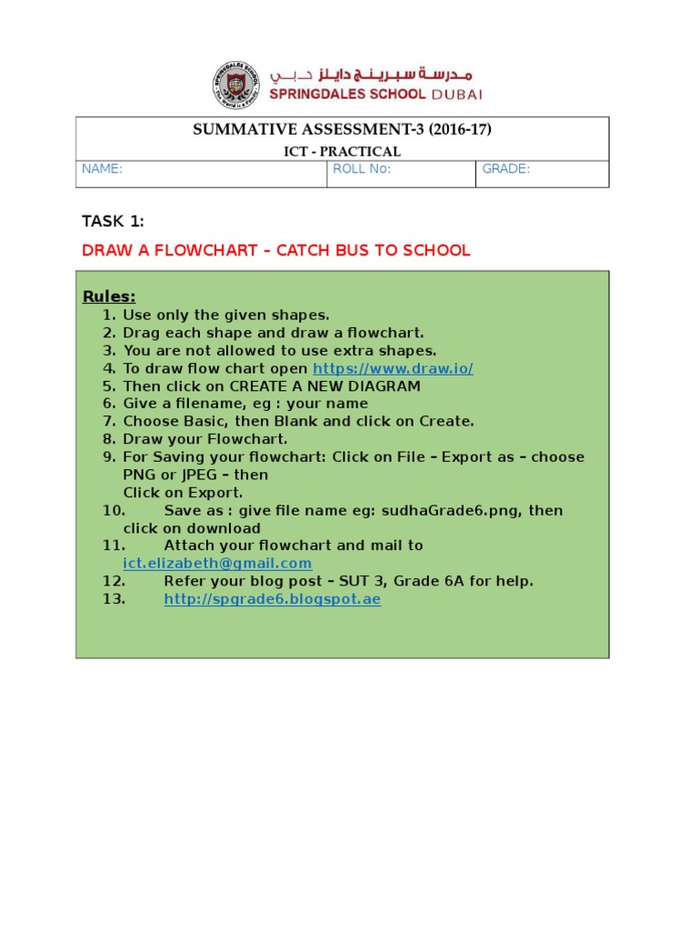 Summative Assessment - Practcal Flowchart | PDF