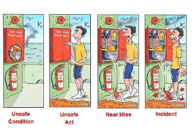 Unsafe Condition To Incident | PDF