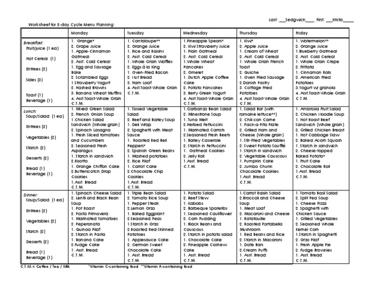 Cycle Menu | PDF | Cooking, Food & Wine