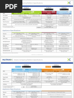 Rubrik Appliance Specifications: Rubrik Cloud Data Management Platform ...