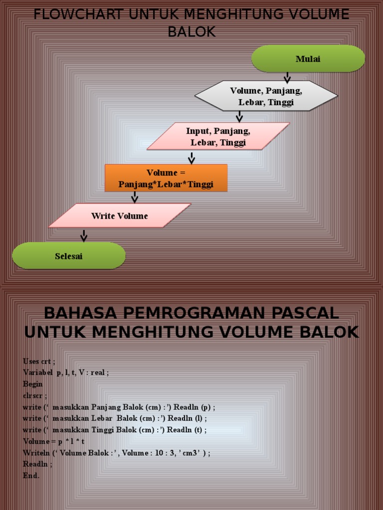 Flowchart Untuk Menghitung Volume Balok Nova Wisanta Fis 15a | PDF