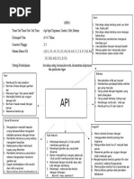Contoh RPPM Dan RPPH Tema Air Udara API | PDF