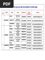 Panchanama Format | PDF