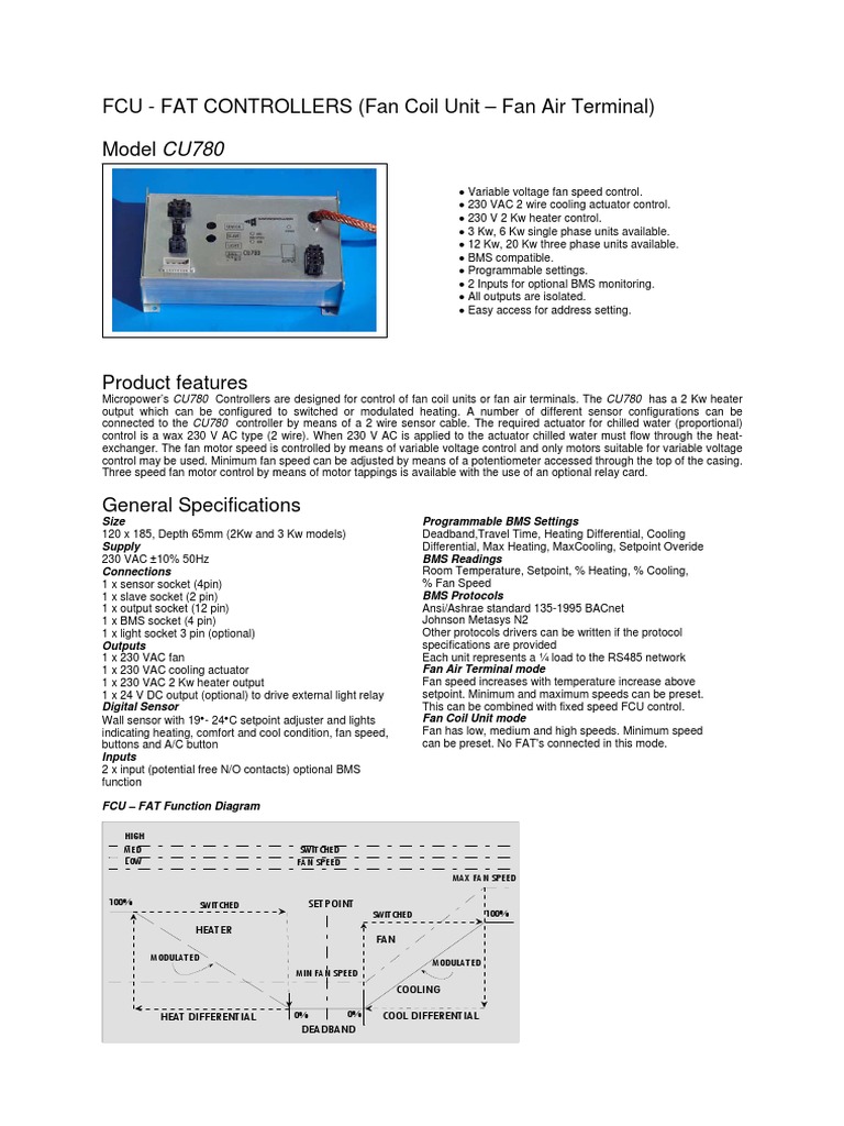 FCU - FAT CONTROLLERS (Fan Coil Unit - Fan Air Terminal) Model CU780 ...