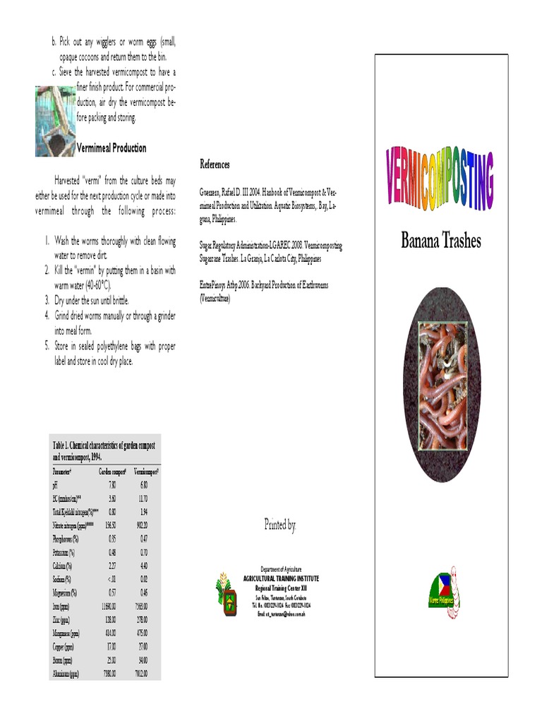 Vermicomposting Leaflet | PDF | Natural Materials | Agriculture