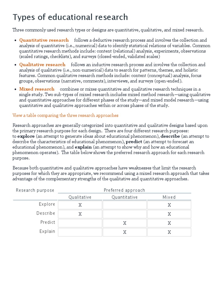 Ed Research - Types | Download Free PDF | Qualitative Research ...