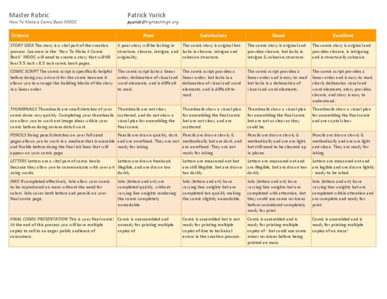 Master Rubric for Evaluating Comic Book Projects | PDF | Publishing ...