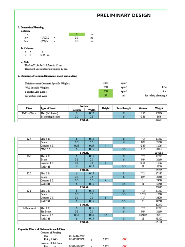 Preliminary Dan Analisa Penulangan | PDF | Column | Beam (Structure)