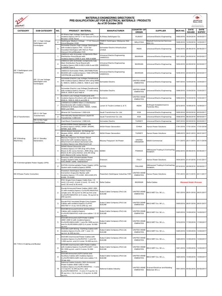 Pre-Qualification List For Electrical Materials As of 31 October 2016 | PDF