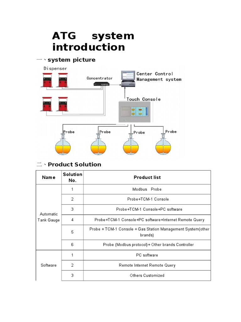 ATG System Overview and Product Solutions | PDF | Electrical Connector ...