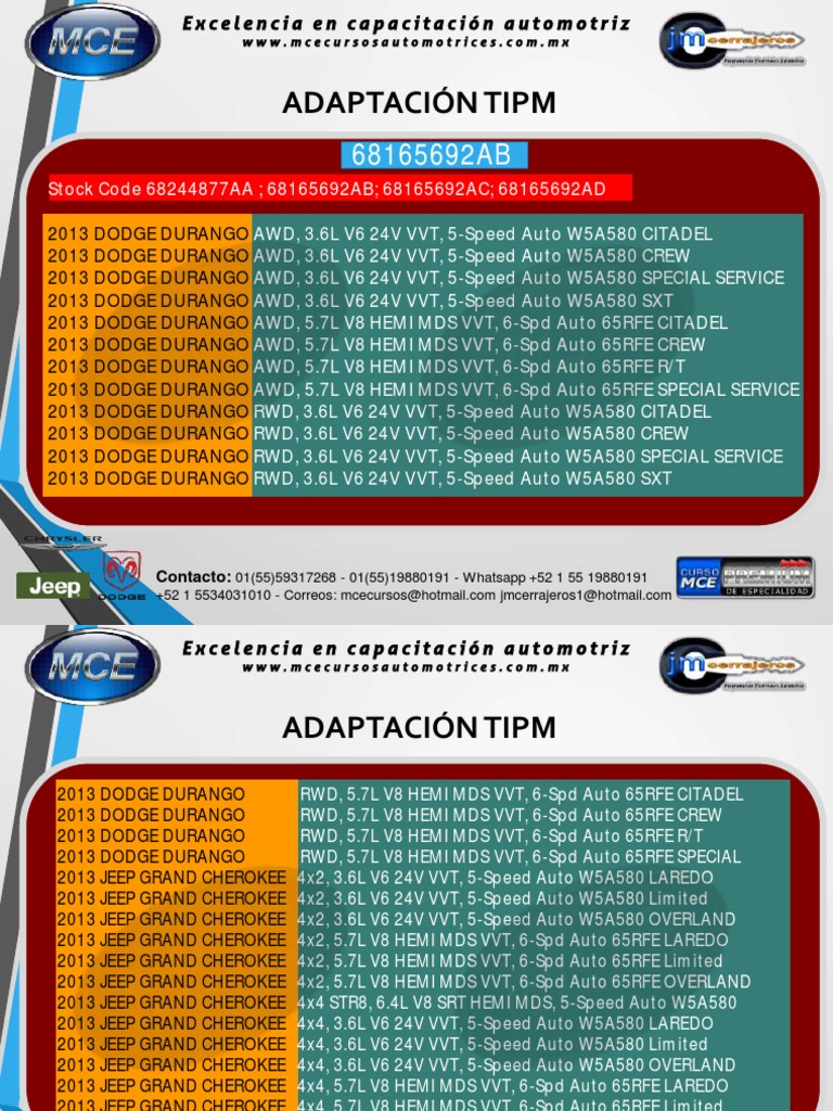 Listado de Modulos Tipm | PDF | todoterreno | Cummins