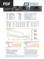 Bolt Torque Spreadsheet | PDF | Screw | Nut (Hardware)