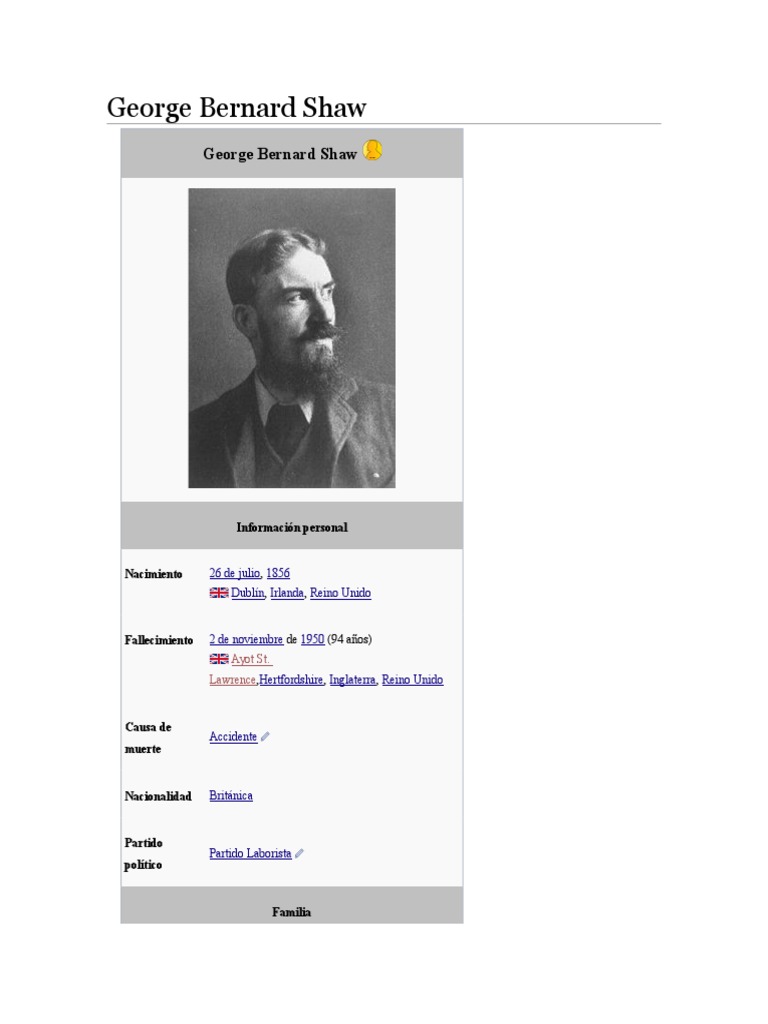 Biografía de George Bernard Shaw | PDF | George Bernard Shaw