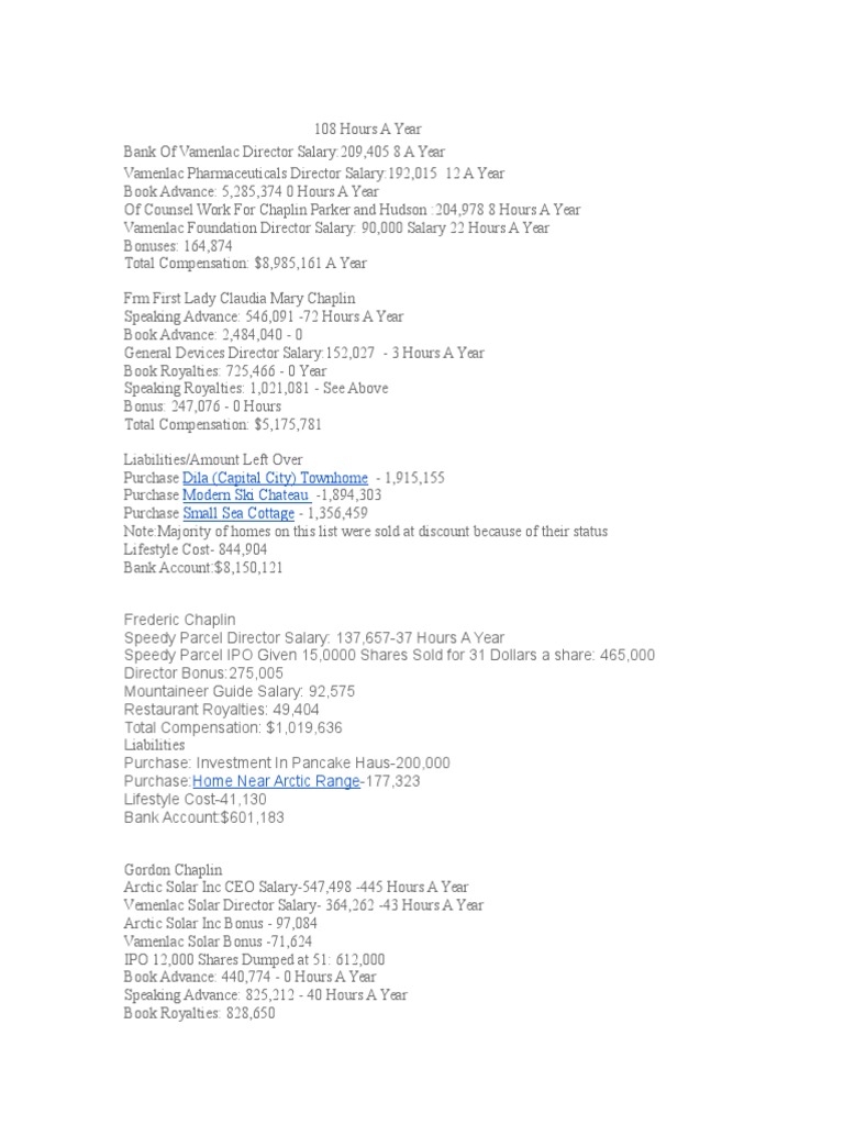 FRM Emperor Sean Chaplin | PDF | Business | Cooking, Food & Wine