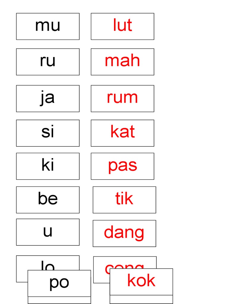 Kad Suku Kata Tertutup | PDF