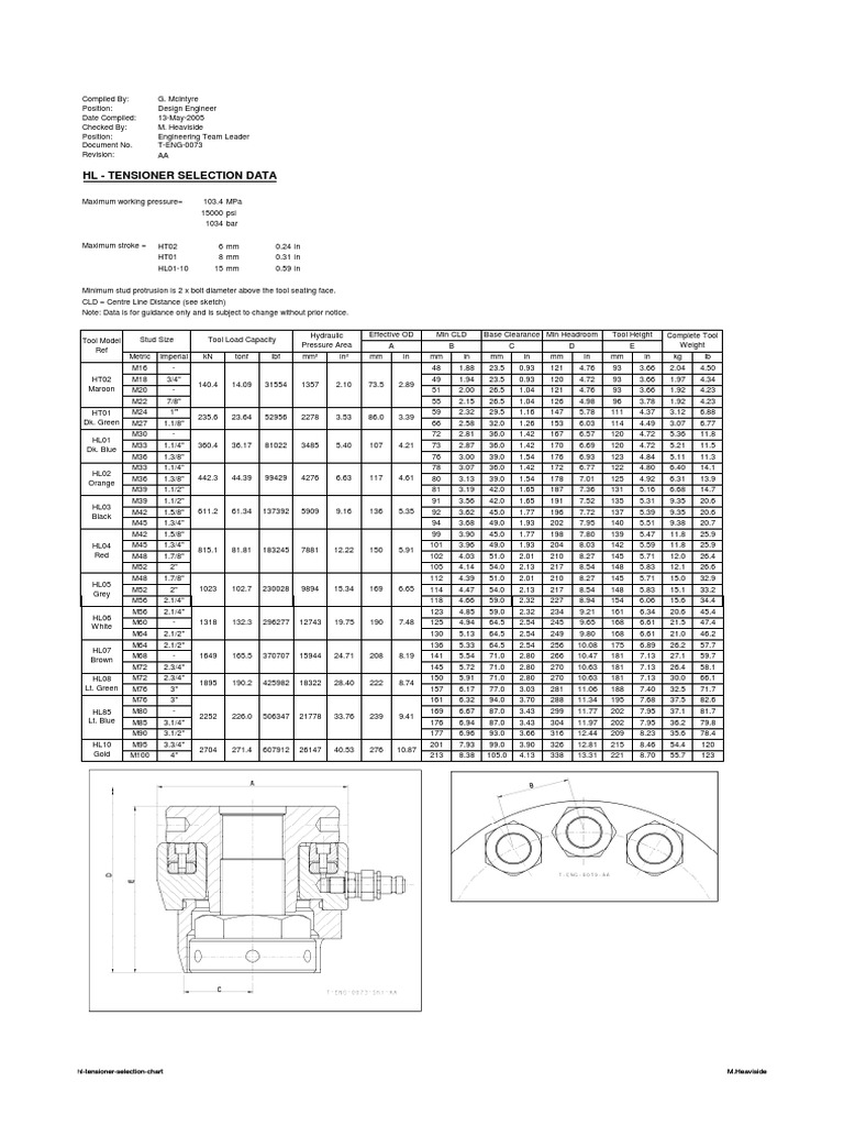 HL Tensioner Selection Chart - 1 PDF | PDF
