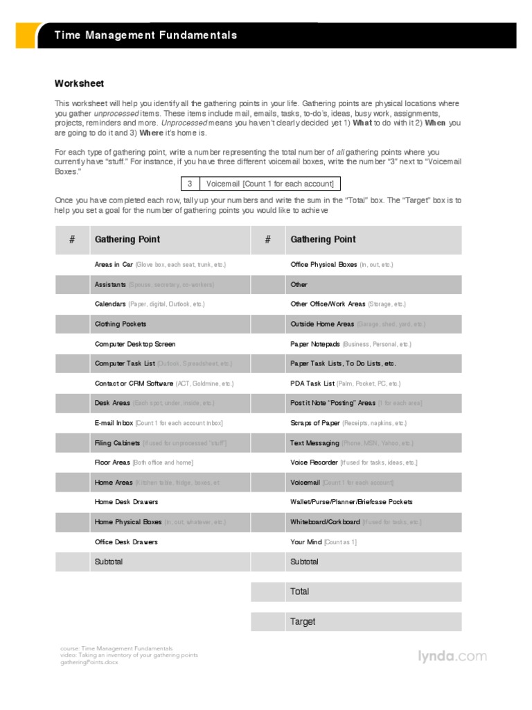 Time Managment Fundamentals Activity File | PDF | Credit (Finance ...
