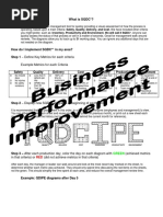 Free SQDC Board Template PowerPoint Download | PDF