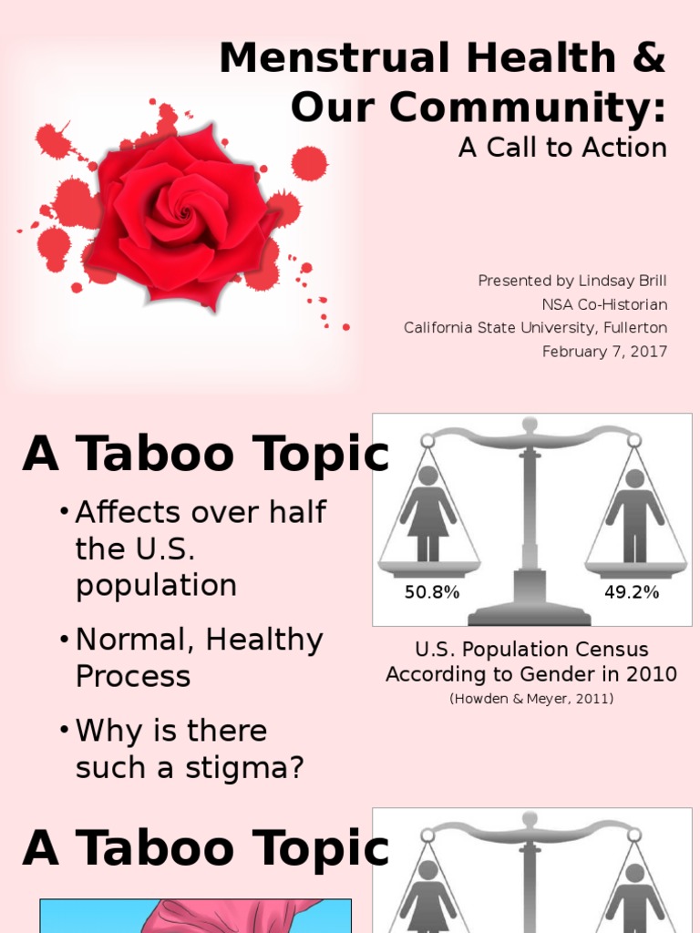 Menstrual Health for Website | Menstruation | Homelessness