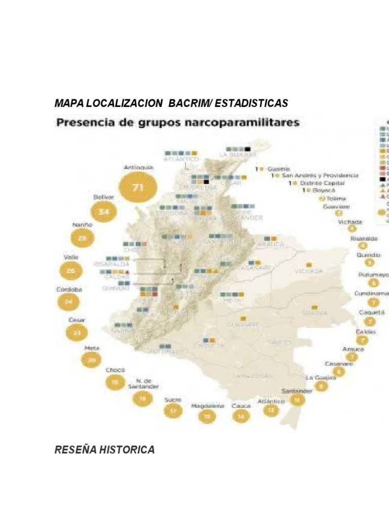 Mapa Del Conflicto Armado en Colombia | PDF | Farc | Guerra de guerrillas
