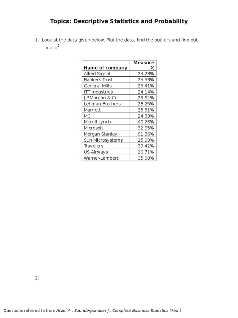 Descriptive Stats & Probability Analysis | PDF | Skewness | Statistics