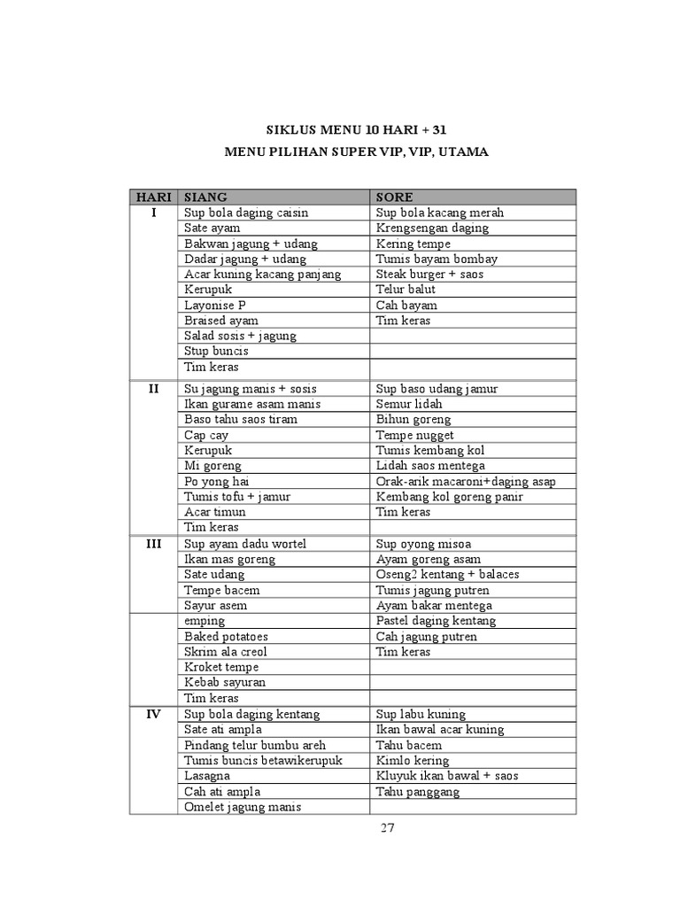 Siklus Menu Super Vip10 Hari | PDF