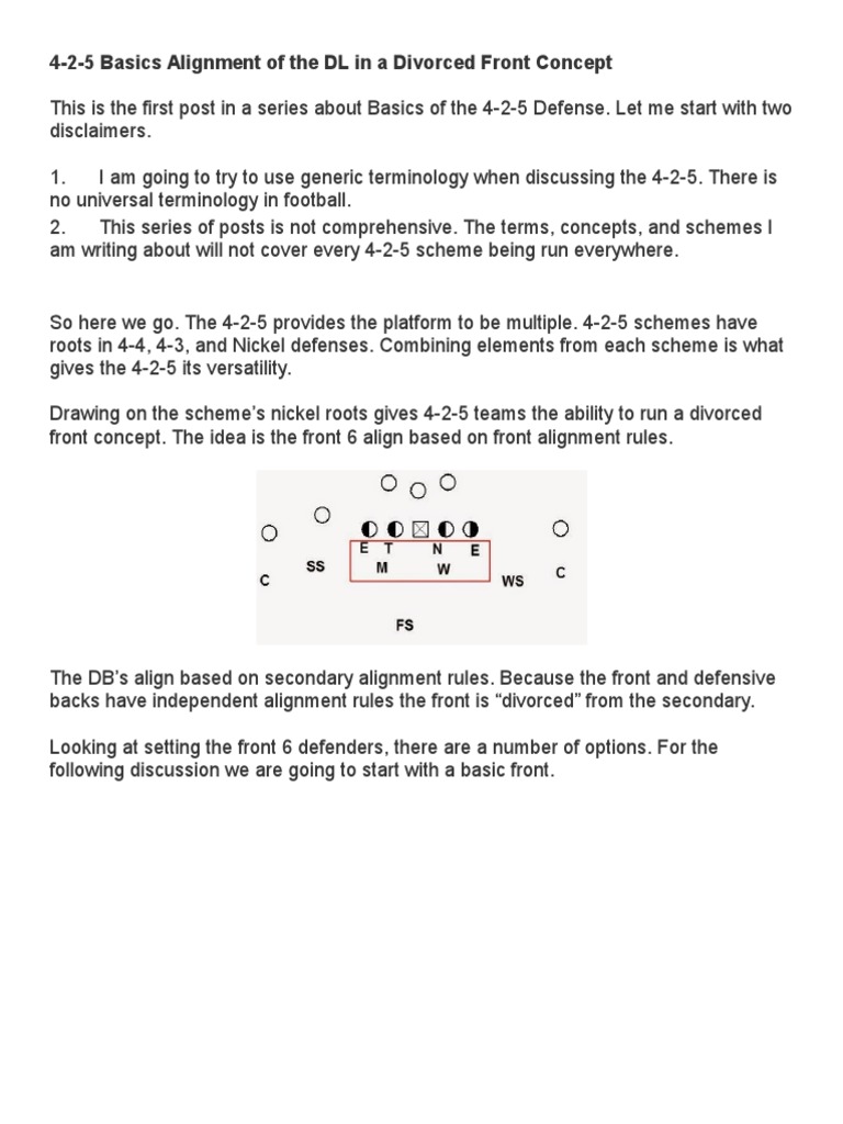 4-2-5 Basics Alignment of The DL in A Divorced Front Concept | PDF ...