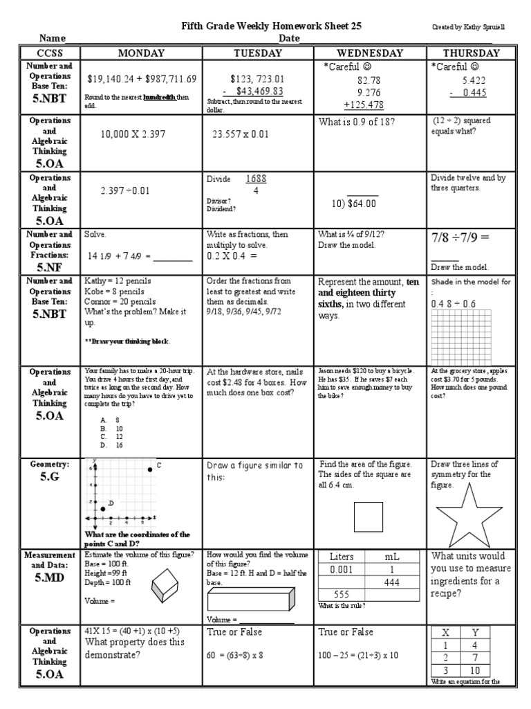 3 13 17weekly Homework Sheet Week 25 - 5th Grade - Ccss | PDF ...