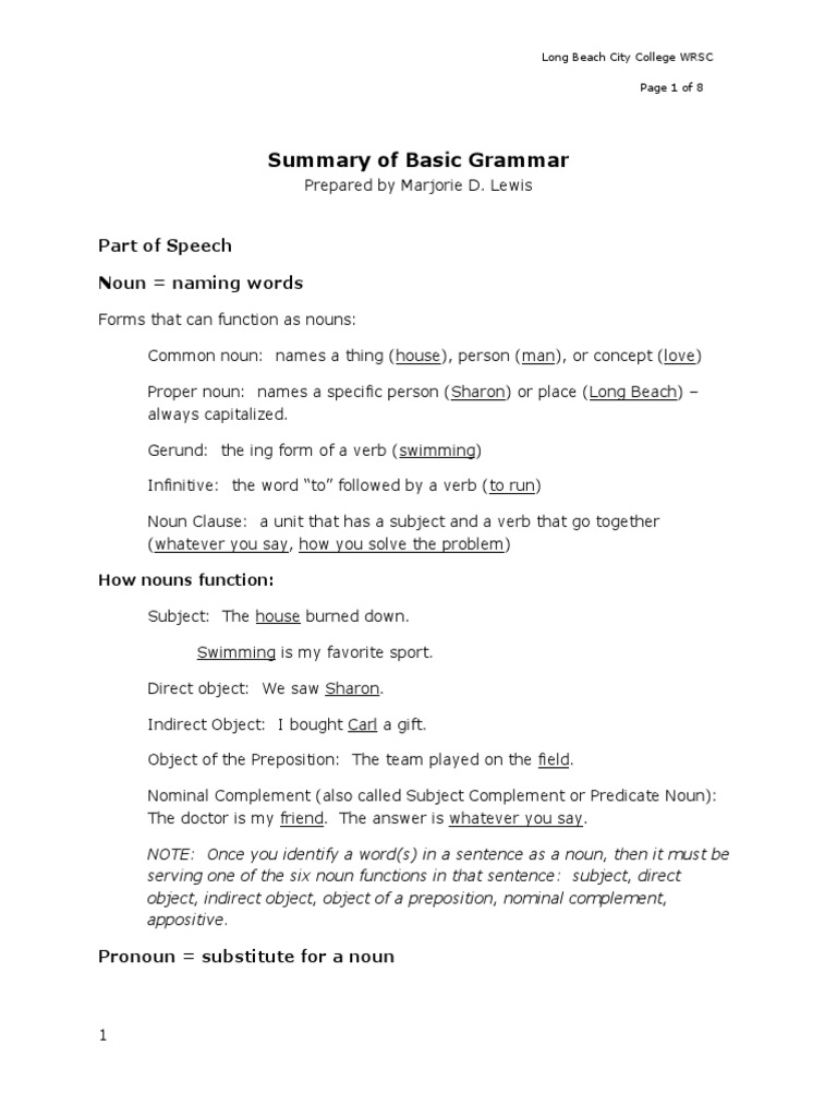 Summary Basic Grammar (Part of Speech) | PDF | Adverb | Adjective