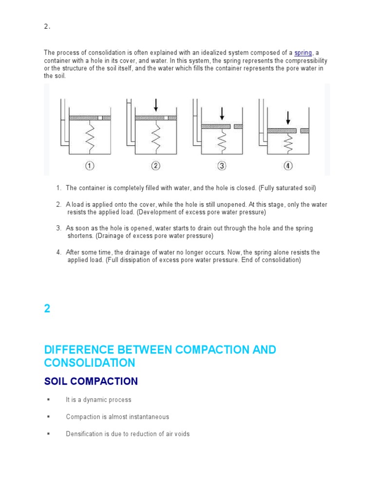 Soil Consolidation Process Explained | PDF | Soil Mechanics | Materials