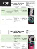 Alerta de Calidad: Proceso y Formato | PDF