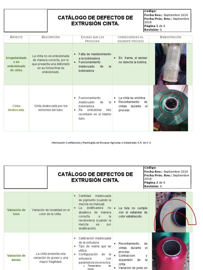 Catalogo de Defectos EXTC | Descargar gratis PDF | Extrusión ...