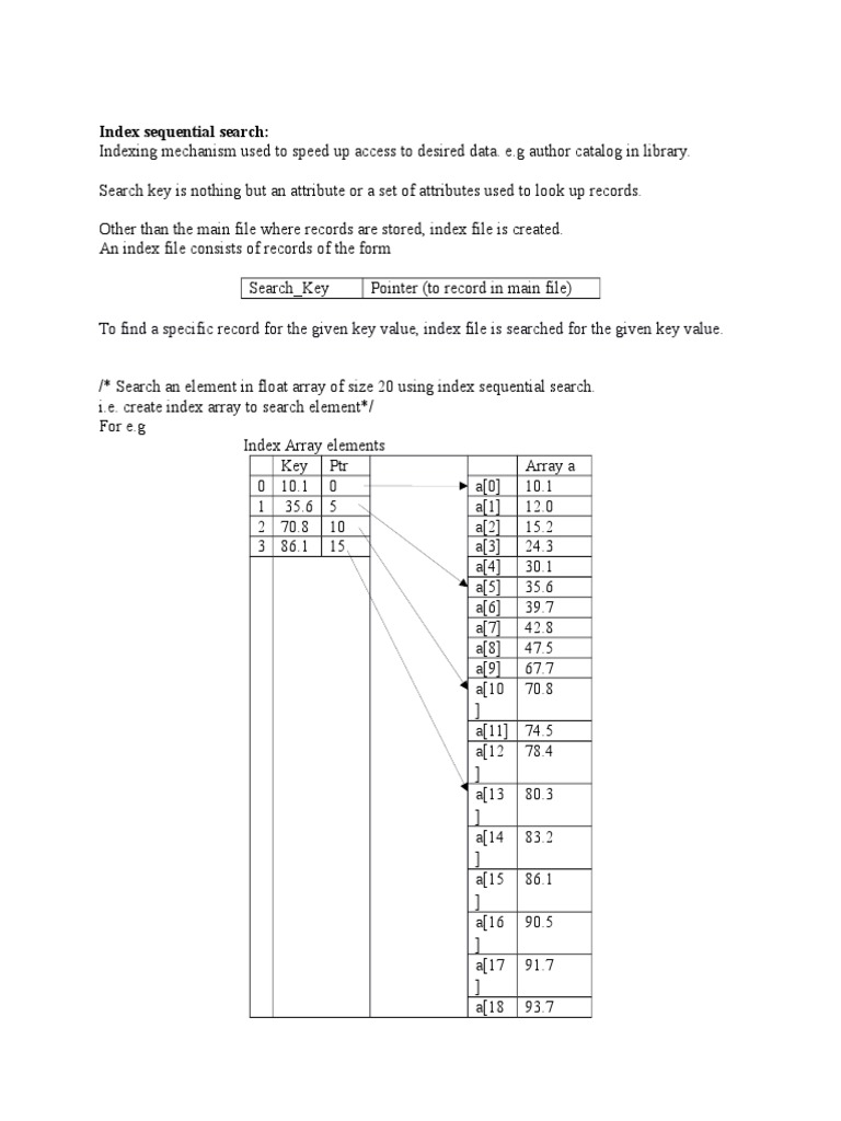Index Sequential Search | PDF | Database Index | Array Data Structure