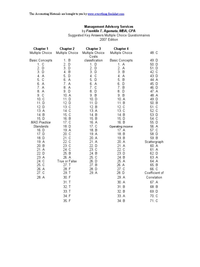 MAS by Agamata Reviewer PDF | PDF | Net Present Value | Economics