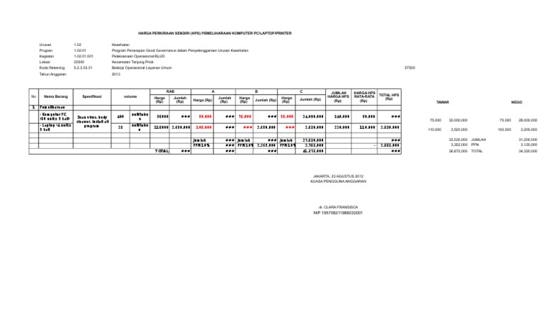 Contoh Hps Pemelihara Komp PC | PDF