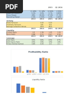 OpEx Budget Template | PDF | Microsoft Excel