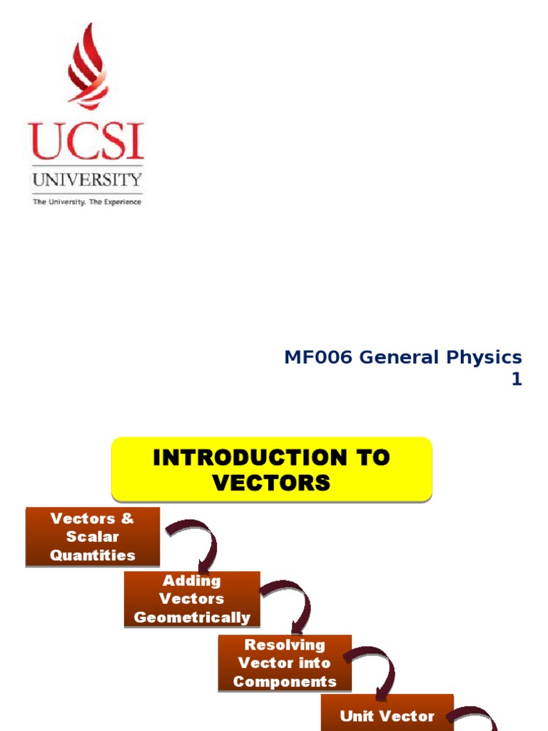 MF006 Lecture 2 - Introduction To Vectors | PDF | Euclidean Vector | Mechanics