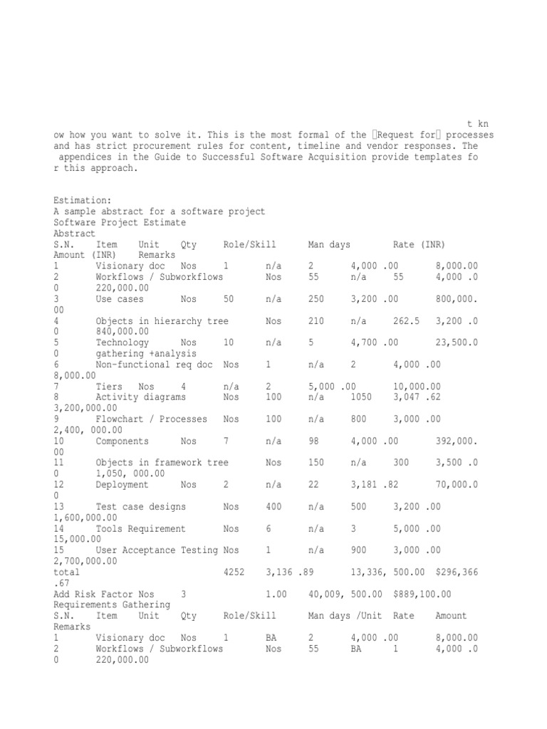 Rfi RFQ Rfe | PDF | Request For Proposal | Software Development