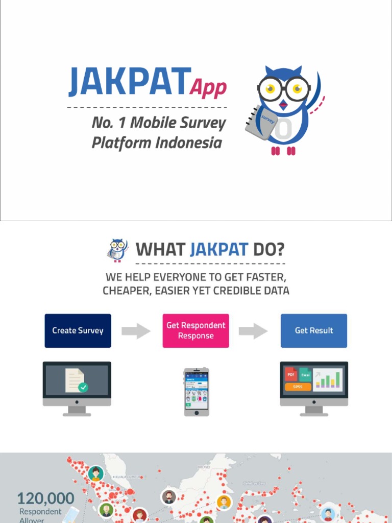 Jakpat Client Deck Jan 2017 | Survey Methodology | Ios